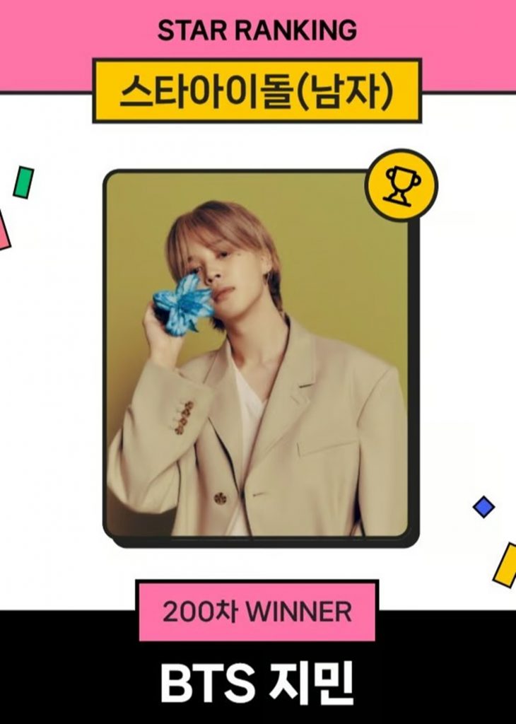 BTSジミン、「スターランキング」男性アイドル部門で200週連続1位 | KOREA WAVE